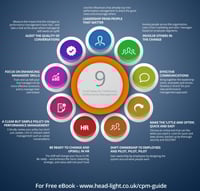 The benefits of Performance Management for HR